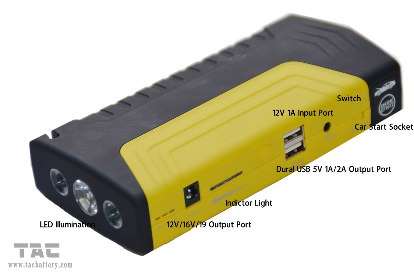 16800mah ABS+PC/두 배 USV를 가진 비상사태 자동차 배터리 시동기 19V 휘발유