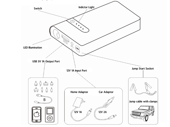 가솔린 휴대용 차 점프 시동기 12000mAH 가스 점프 시동기 건전지