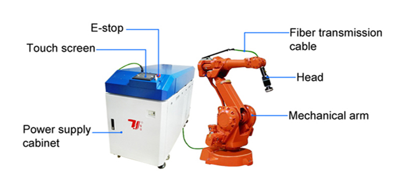 Robot Arm Laser Welding Machine