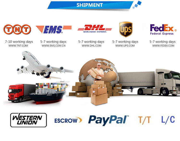 Standard packaging for TFT LCD displays