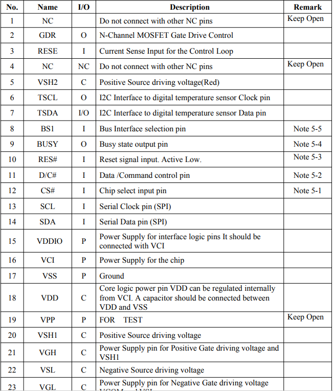 Epaper Display Pin Assignment Diagram