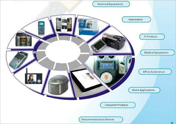 module JHDJHD1602-G86BTW-BL d'affichage à cristaux liquides de dent