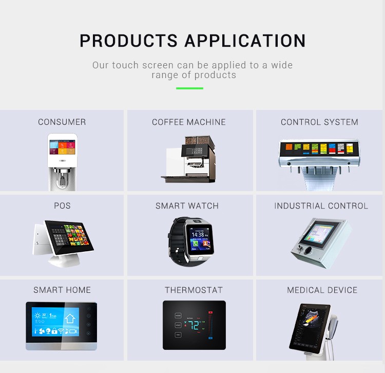 PCAP capacitive touch panel 2.4,2.8,3.5,4.3,5,7,10.1" IPS TFT touch display screen with SPI/RGB/LVDS interface
