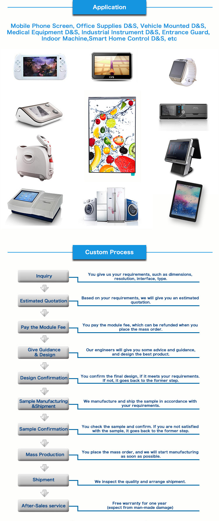 7 inch capacitive touch screen 1024 x 600 touch screen tft lcd capacitive touch screen for industrial instruments