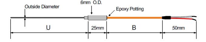 El tipo J de la IDT del termopar del CE con Kapton aisló el cable para la industria plástica