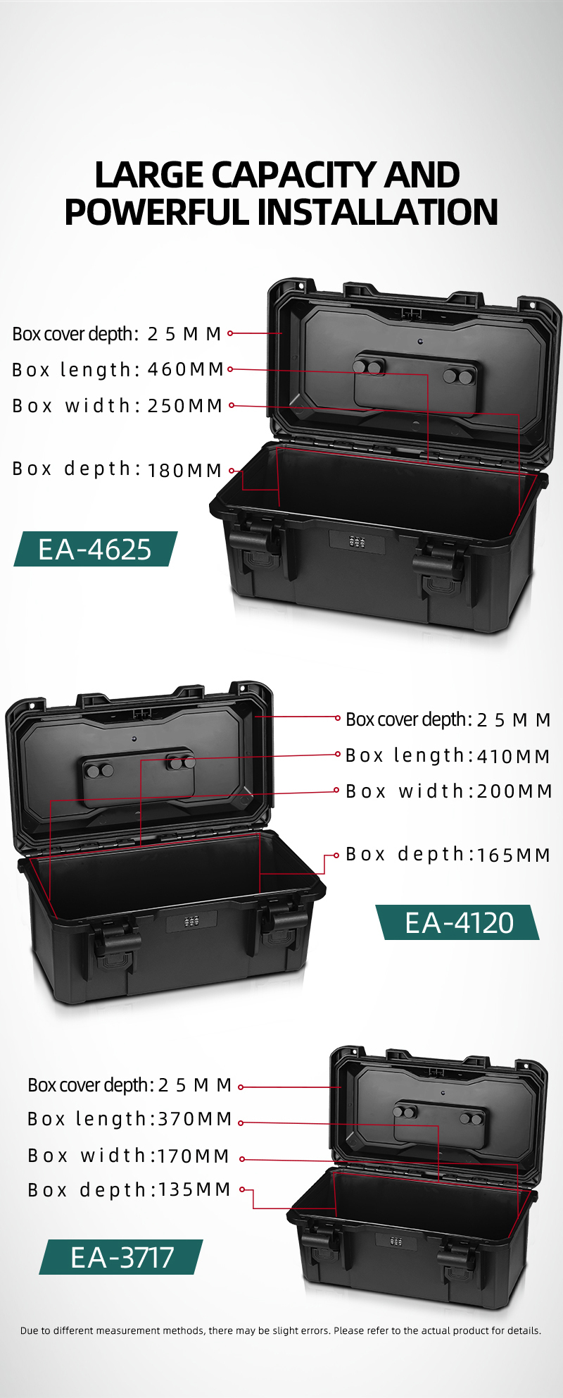 Customizable hard shell tool case with rainproof foam and carrying handle