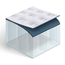 material
