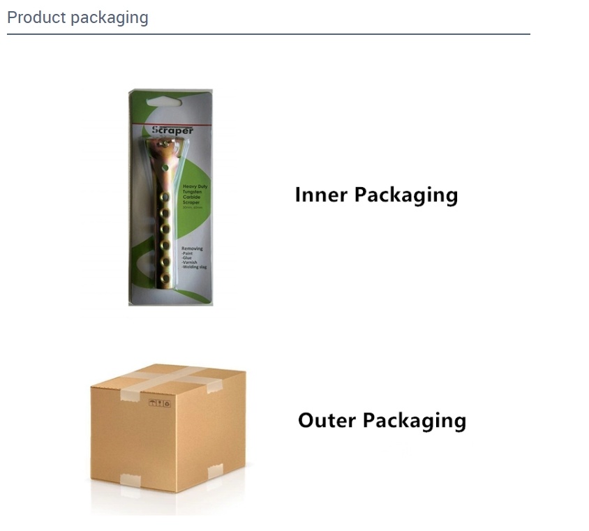 Van het Vlekkenmiddelenhulpmiddelen van het wolframcarbide Multifunctionele de Verf Houten Schraper
