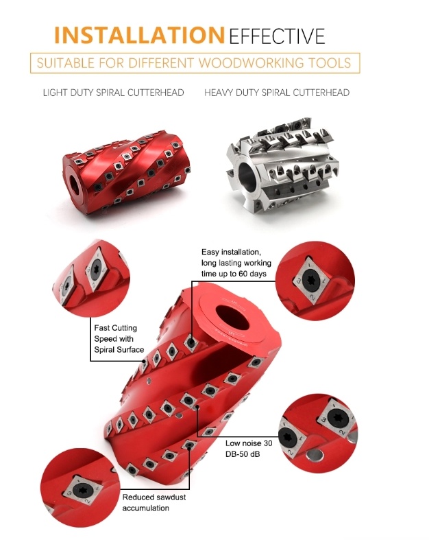 12mm Square Straight Carbide Cutter Inserts 4 Edges (12mm lengthX12mm widthX1.5mm) Straight-Hole