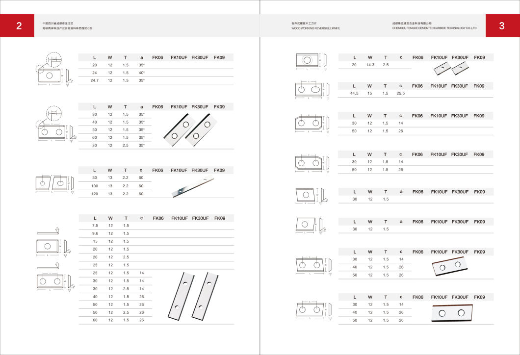 12mm Square Straight Carbide Cutter Inserts 4 Edges (12mm lengthX12mm widthX1.5mm) Straight-Hole