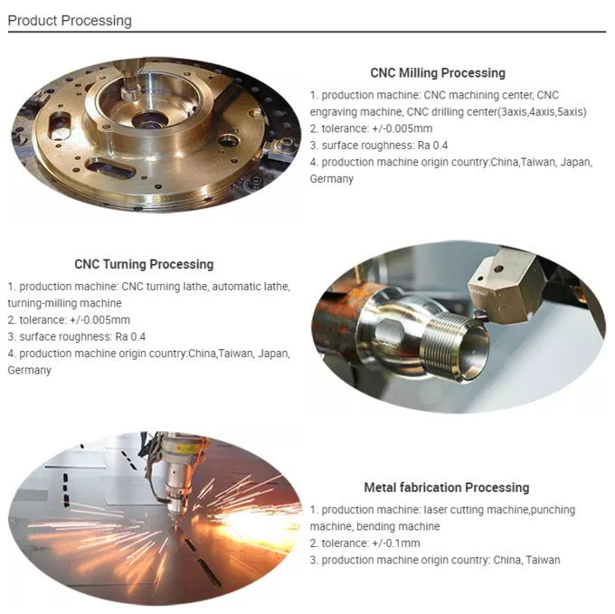 Maschinell bearbeitende kundenspezifische zeichnende Herstellungs-Aluminiumteile 1 des Cnc-Prägeteil-Motorrad-6061