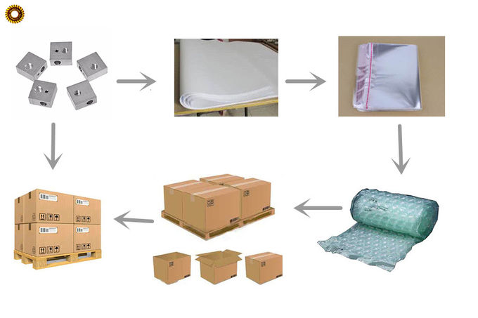 Soem-Herstellungs-Präzision fertigte Bearbeitungsteile 2 Metallmaschinen-Service CNC besonders an