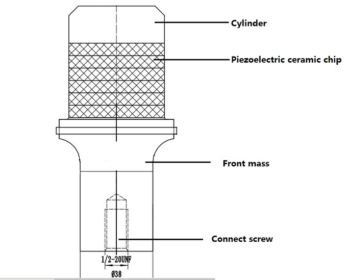 2600w 20 Khz 50mm μετατροπέας 0 υπερηχητικής συγκόλλησης
