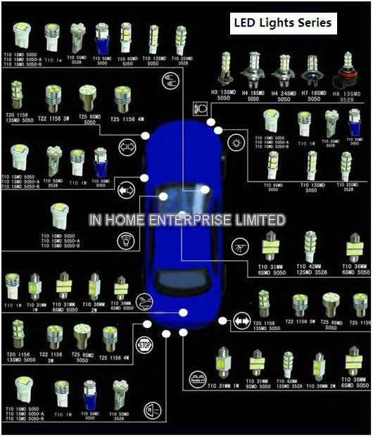 Luci lampeggianti 3014 lampada 12V/24V del risparmio energetico di 194 di T10 LED lampadine dell'indicatore