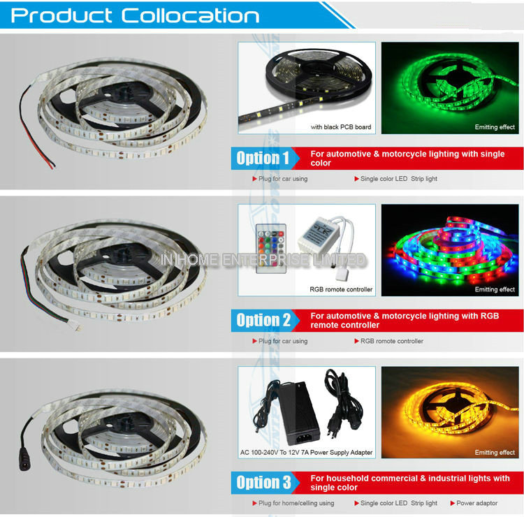 Luce di striscia principale flessibile delle strisce 60 LED SMD 5050 del tubo IP65 dell'intelaiatura 200CM