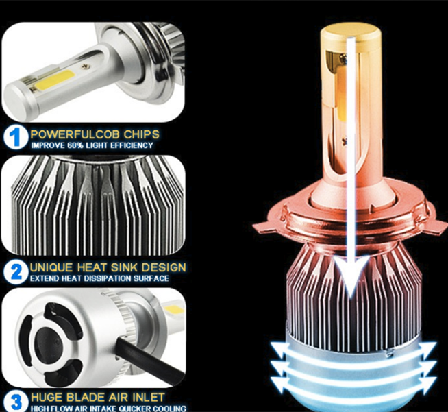 높은 루멘 35W H1 H4 9004 자동 빛 차 LED 헤드라이트 전구