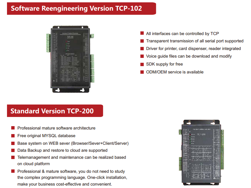 Il TCP/IP accede al sistema di gestione di parcheggio di reengineering RFDI del software del regolatore