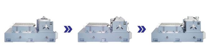 Shaker Vibration Testing Machine Meets dinamico ISO16750-3 2007 e norma 0 di ISTA