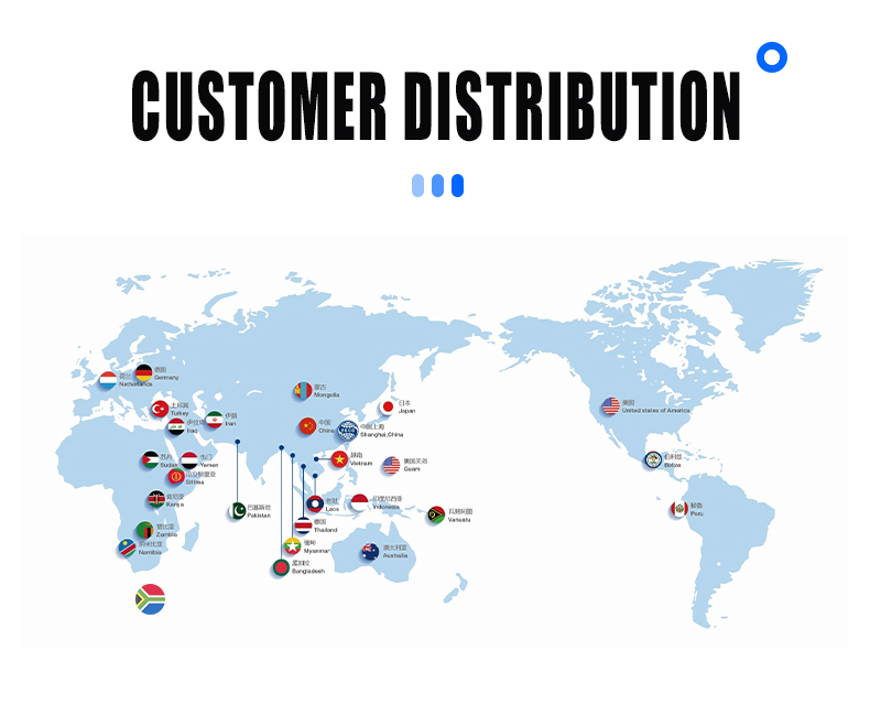 IP Decoding Terminal installation example