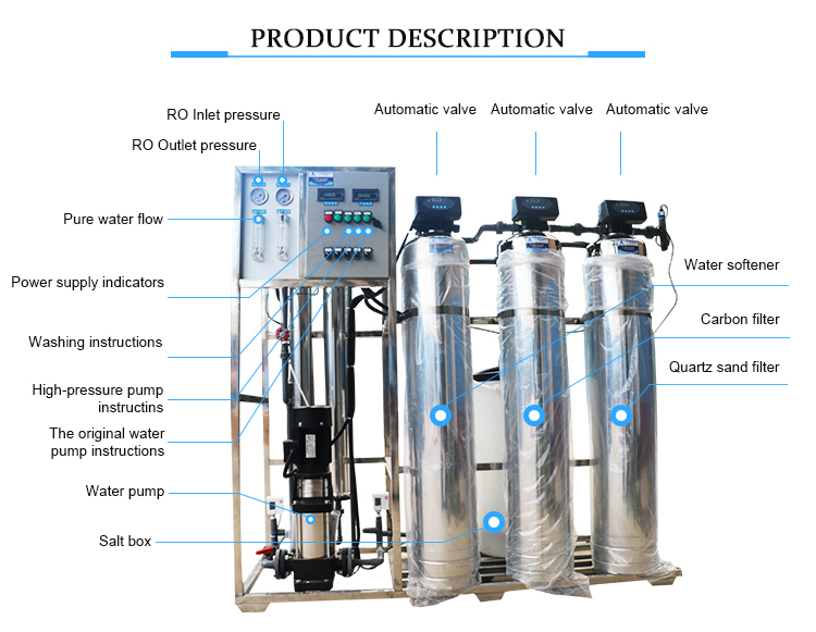 Umkehr-Osmose-Wassersystem