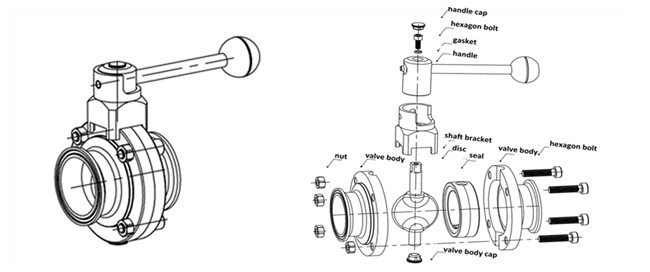 Estremità igienica sanitaria del collegamento del sindacato di Rod Manual Butterfly Valves With di tirata