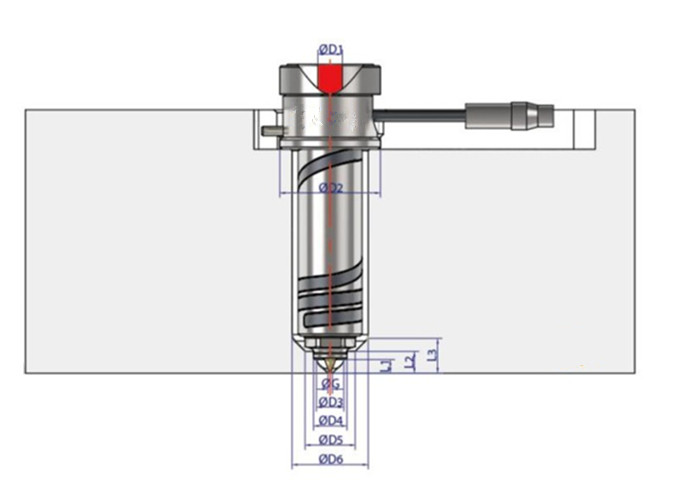 Горячий тип сопла бегуна