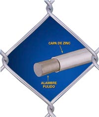 Cerca galvanizada de la alambrada