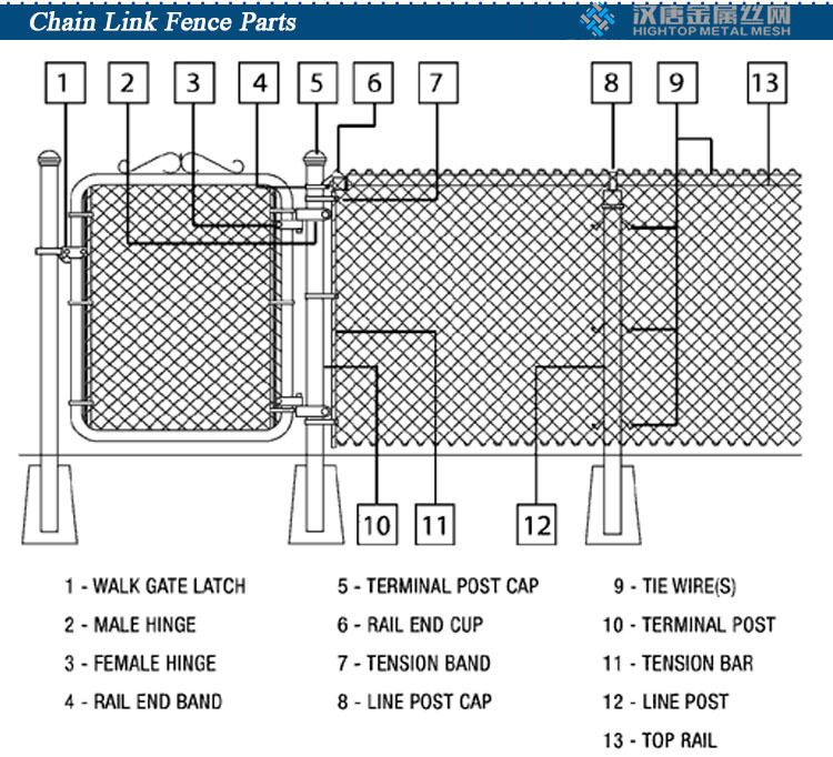 Cerca provisória do elo de corrente da construção da venda quente de China, arame farpado da parte superior da cerca do elo de corrente