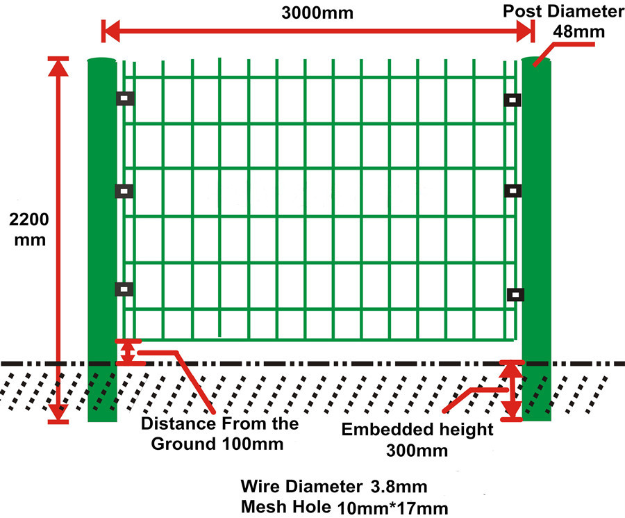 Poudre chaude de vente ou barrière soudée galvanisée de grillage enduite par PVC/barrière soudée incurvée de grillage