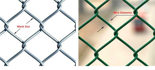 Recinto rivestito galvanizzato del collegamento a catena del recinto/PVC del collegamento a catena