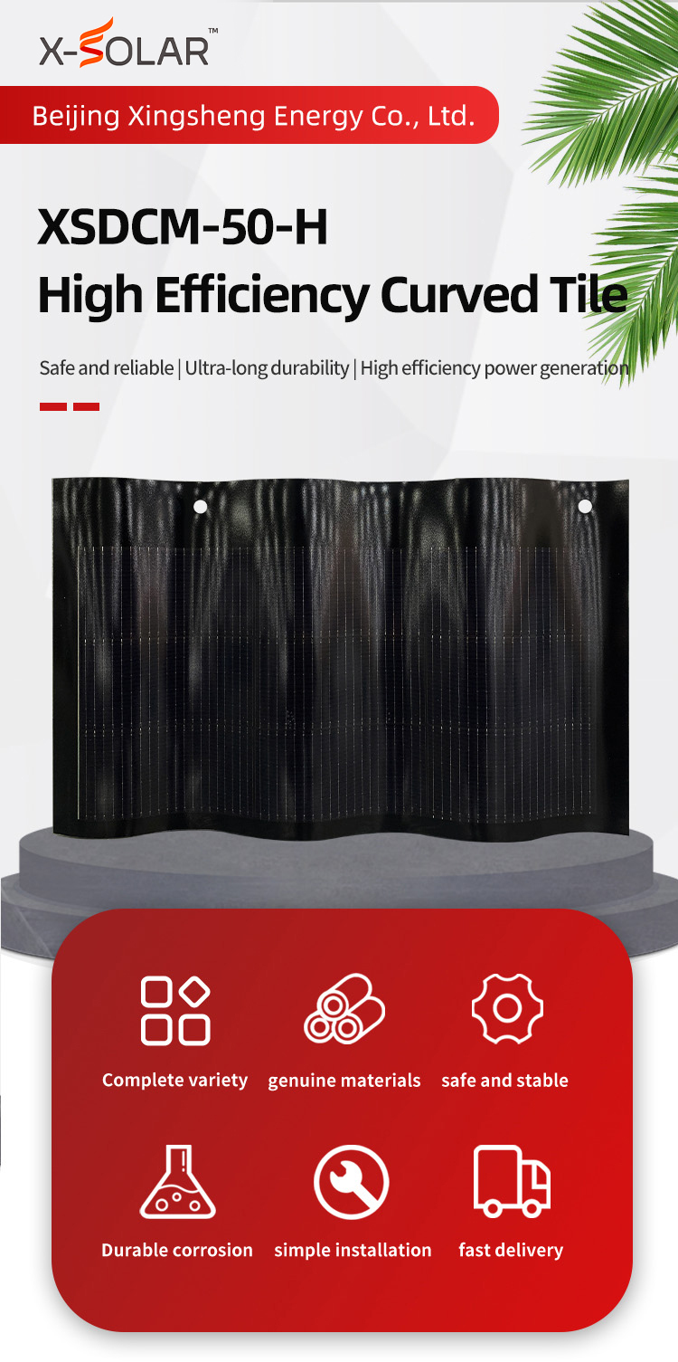 High-Efficiency 50W Curved BIPV Solar Panel with CE TUV Certification