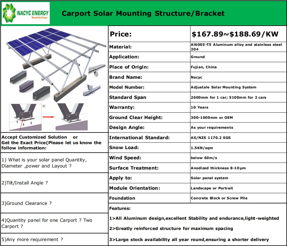最も最近の価格Carport.jpg