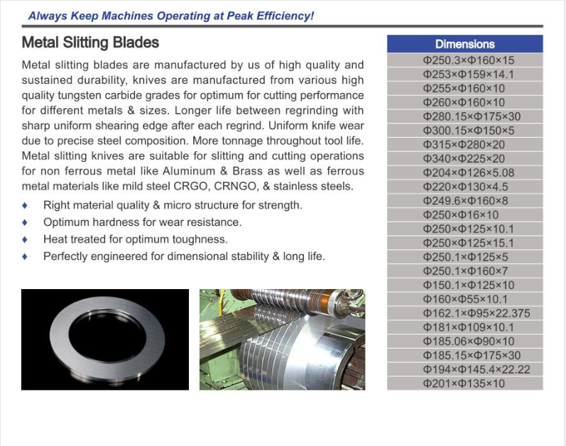 127Ã metallo del — 12.7mm del — 88.9Ã che fende le lame 0